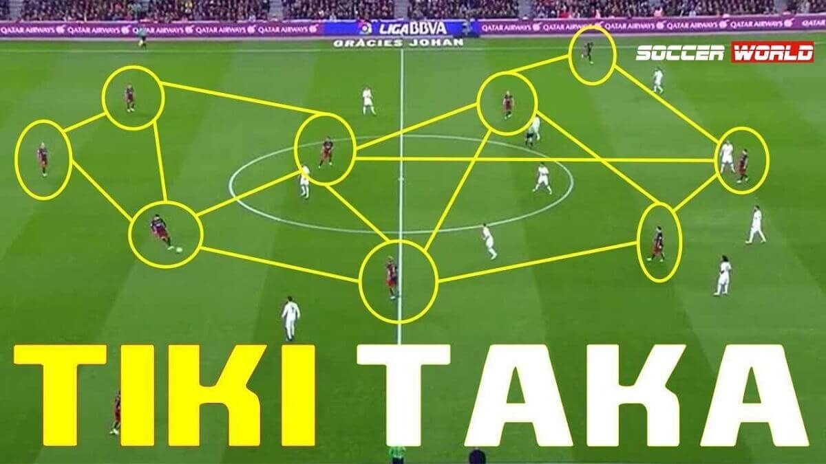 Lối Chơi Tiki Taka Là Gì? Nguồn Gốc Và Các Chiến Thuật Trong Tiki Taka